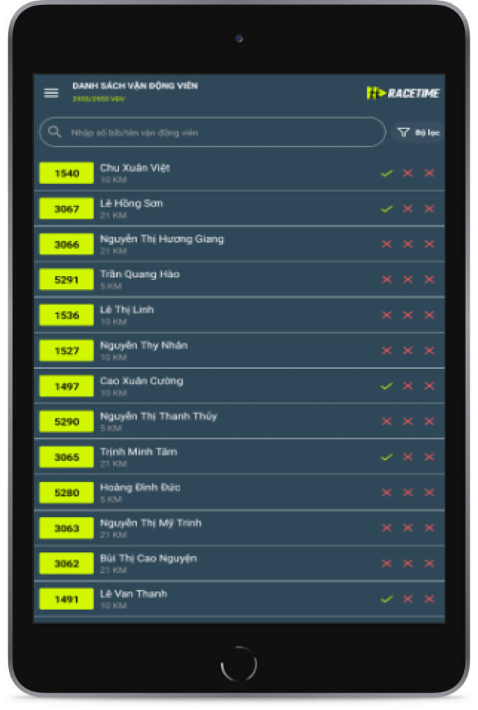 Racetime Toolkits - Racetime