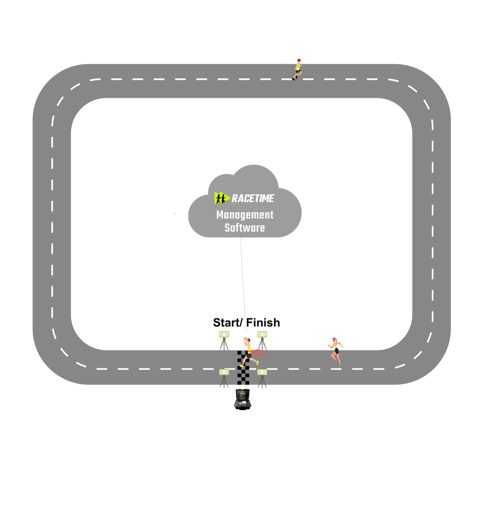Tiny Race Racetime tiny-race-racetime