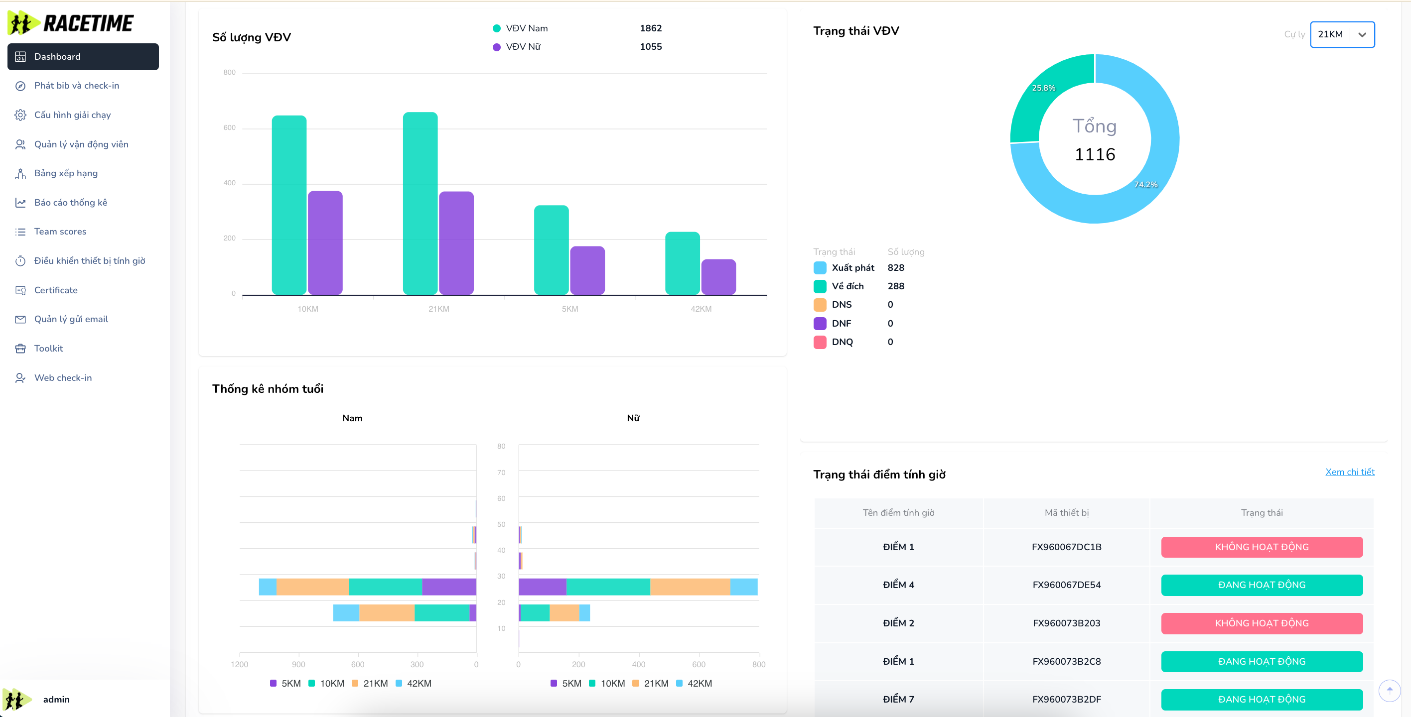 RaceTime - Hệ thống tính giờ thể thao